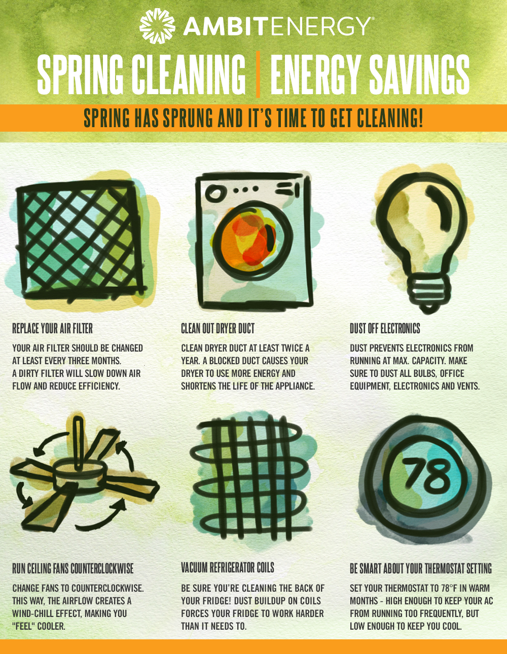 Spring Cleaning, Energy Savings | Ambit Energy